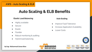 Elasticity using AWS | Sherdil IT Academy | PDF | Cloud Computing | Internet