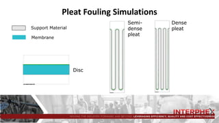 Scale-up of high area filters for microfiltration of biological fluids ...
