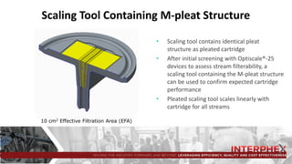 Scale-up of high area filters for microfiltration of biological fluids ...