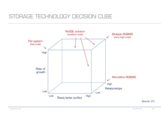 Scalability patterns | PDF