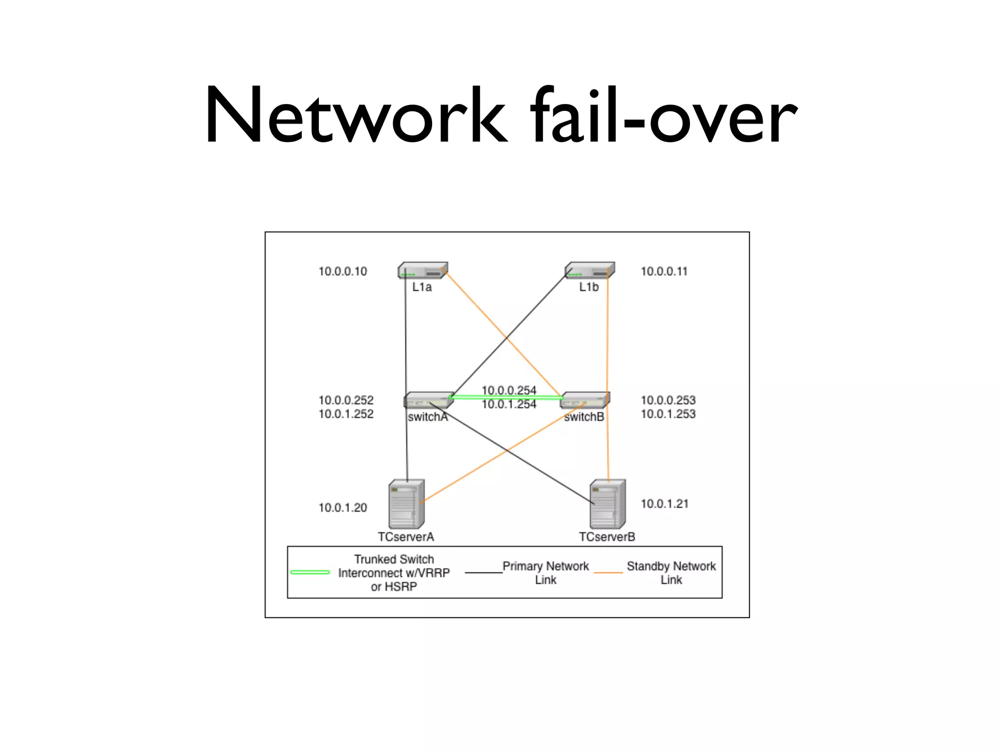 Scalability, Availability & Stability Patterns | PDF | Databases | Computer Software and ...