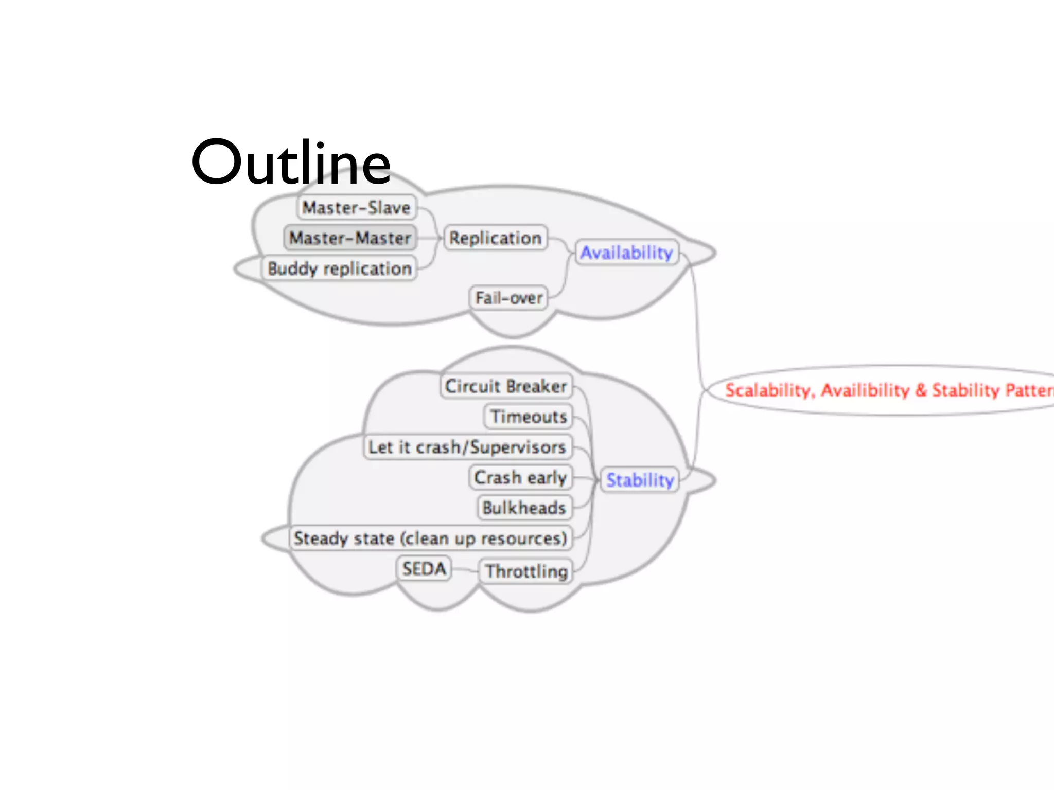 Scalability, Availability & Stability Patterns | PDF | Databases | Computer Software and ...