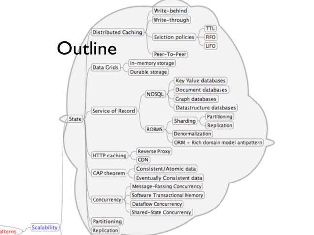Scalability, Availability & Stability Patterns | PDF | Databases | Computer Software and ...
