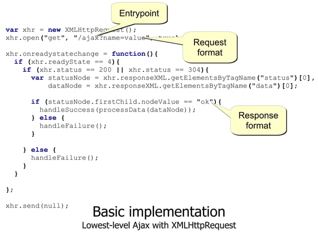 Scalable JavaScript Application Architecture | PPT