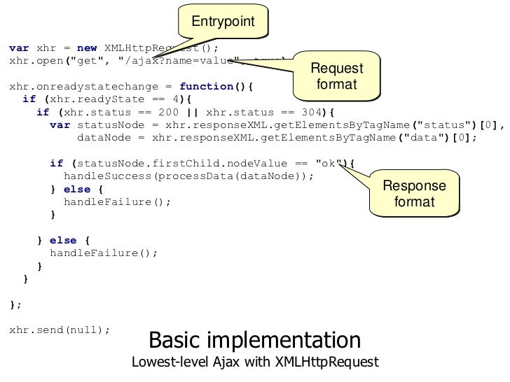 Scalable JavaScript Application Architecture