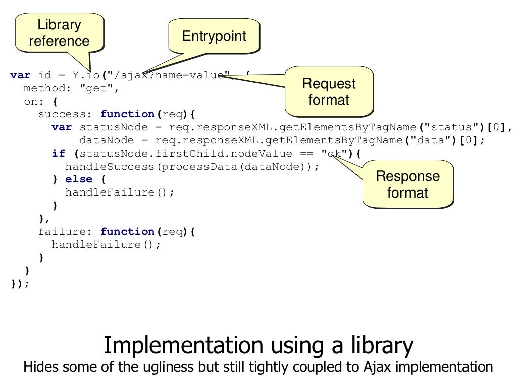 Module Module ModuleModule Sandbox Module