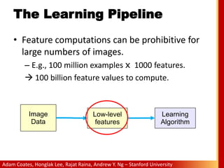 Scalable Learning in Computer Vision | PPTX
