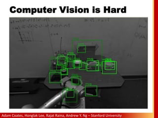 Scalable Learning in Computer Vision | PPTX