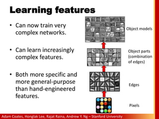 Scalable Learning in Computer Vision | PPTX