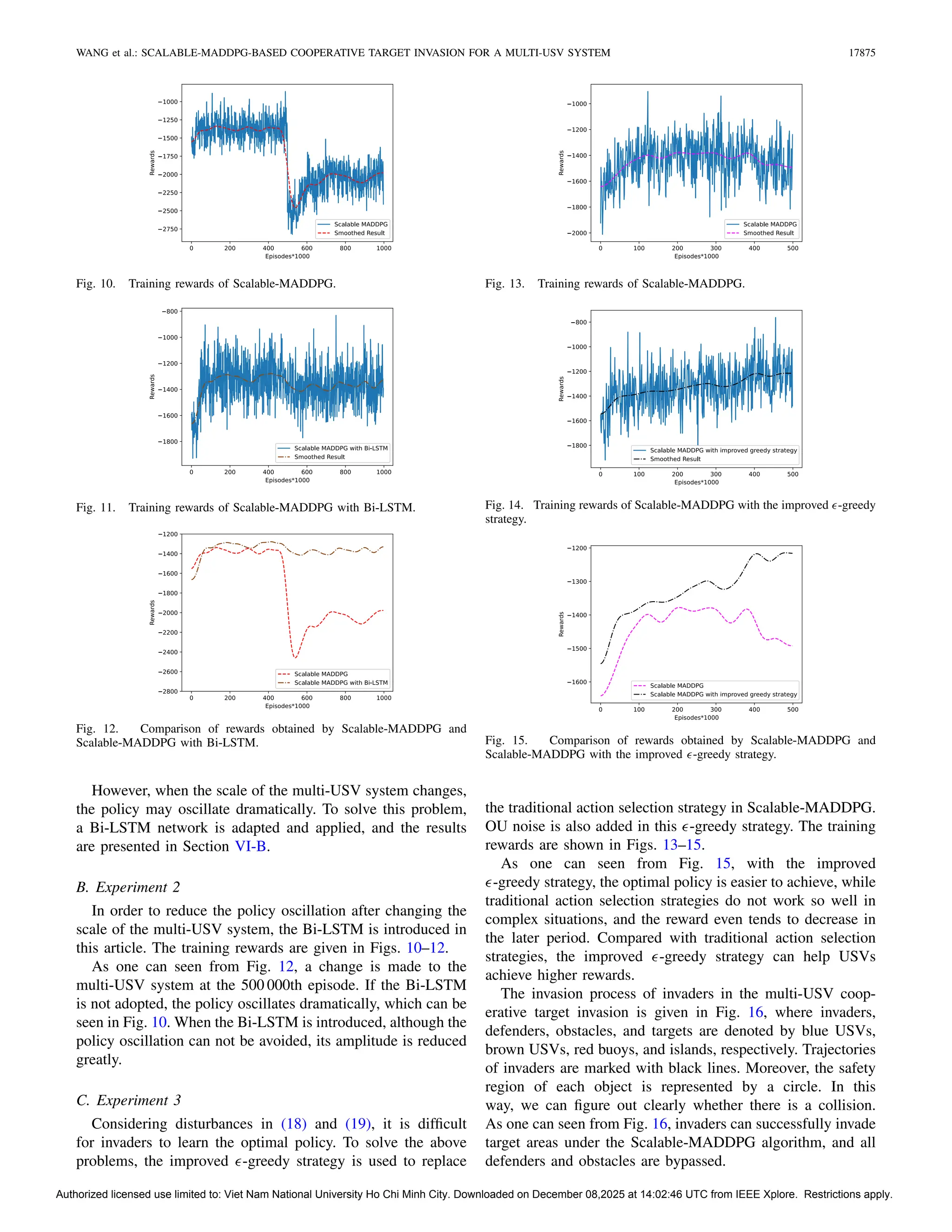 Scalable-MADDPG-Based Cooperative Target Invasion for a Multi-USV System.pdf