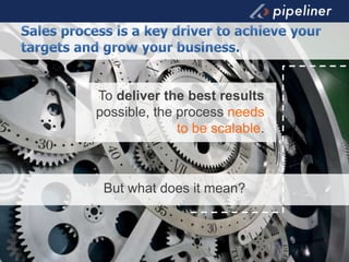 Here’s How To Make Your Sales Process Scalable | PPT