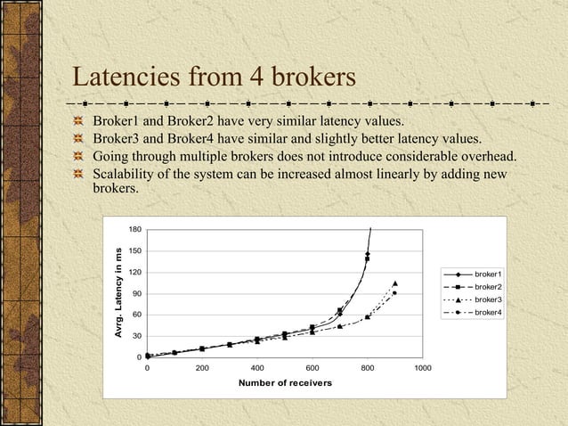 Scalable Service Oriented Architecture For Audiovideo Ppt