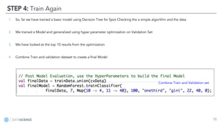 Scalable analytics with spark and scala system(sassy) | PPT