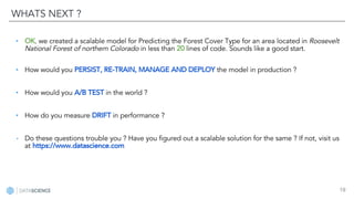 Scalable analytics with spark and scala system(sassy) | PPT