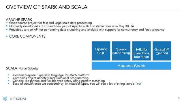 Scalable analytics with spark and scala system(sassy) | PPT