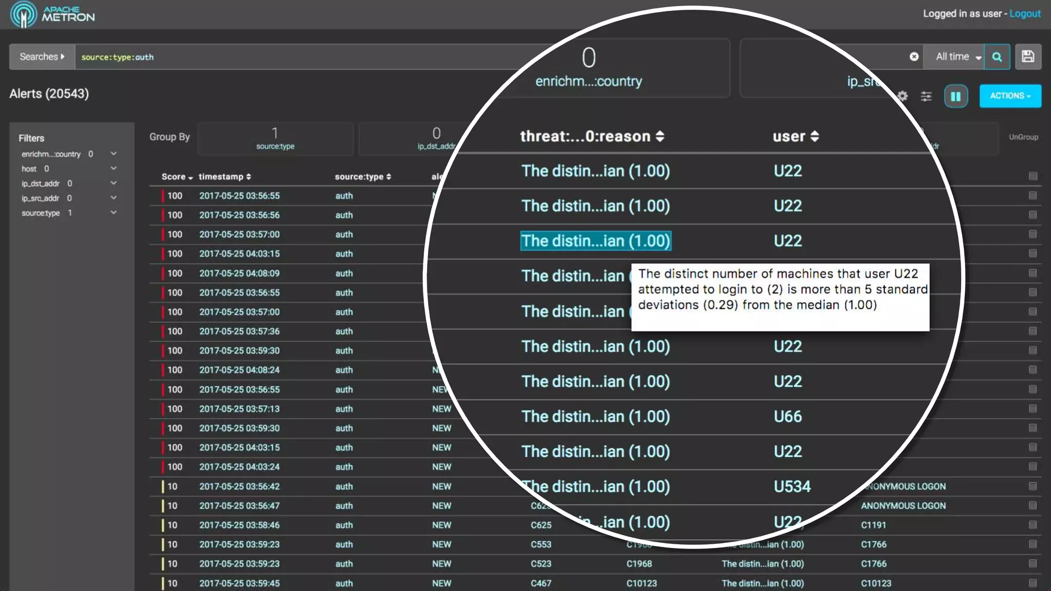 Scalable and adaptable typosquatting detection in Apache Metron | PPT