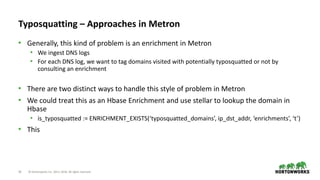 Scalable and adaptable typosquatting detection in Apache Metron | PPTX | Web Development | Internet