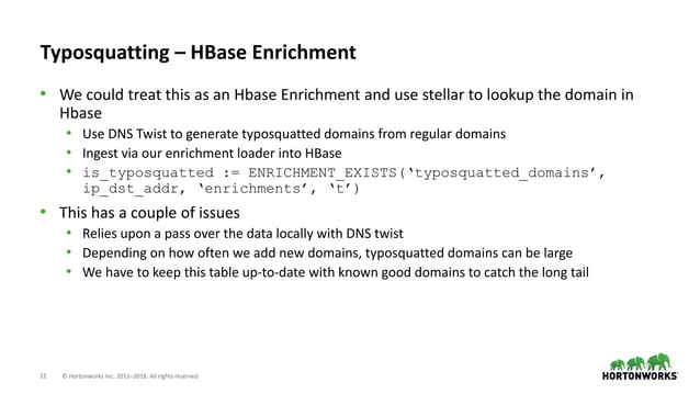 Scalable And Adaptable Typosquatting Detection In Apache Metron Pptx Web Development Internet