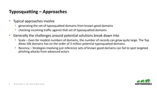 Scalable and adaptable typosquatting detection in Apache Metron | PPTX