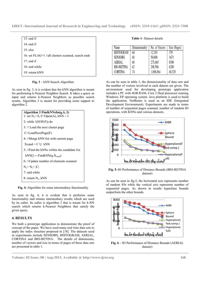 Scalable and efficient cluster based framework for | PDF