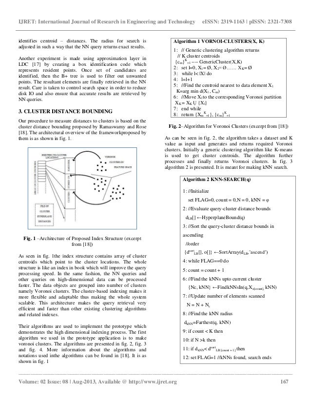 Scalable And Efficient Cluster Based Framework For Multidimensional I 1075