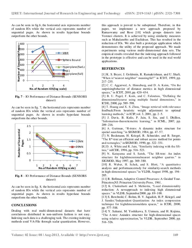 Scalable And Efficient Cluster Based Framework For Multidimensional I 3576