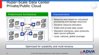 Scalable and Secure Connectivity for Seamless Cloud Evolution | PPT
