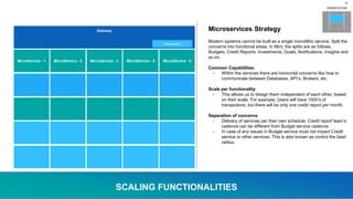 Horizontal Scaling for Millions of Customers! | PPT