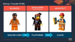 AWS Scalable Architectures - Serverless | PPTX