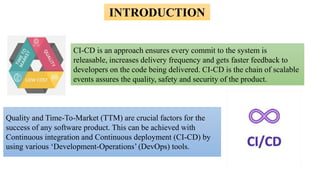 SCALABLE CI CD DEVOPS | PPTX