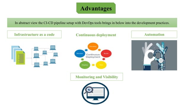 SCALABLE CI CD DEVOPS | PPTX