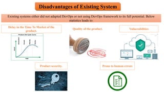 SCALABLE CI CD DEVOPS | PPTX