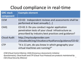 Scalable cloud governance, risk management and compliance | PPTX ...