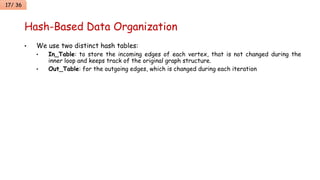 Scalable community detection with the louvain algorithm | PPTX