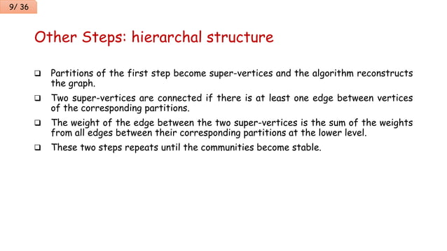 Scalable Community Detection With The Louvain Algorithm Pptx 3866