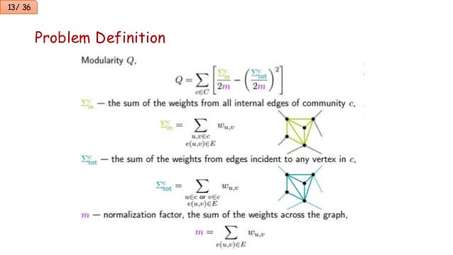 Scalable Community Detection With The Louvain Algorithm