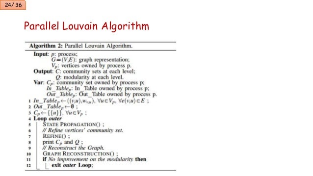 Scalable Community Detection With The Louvain Algorithm