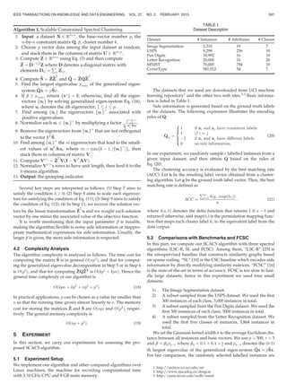 Scalable Constrained Spectral Clustering | PDF
