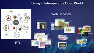 Scalable Data Analytics and Visualization with Cloud Optimized Services | PPT