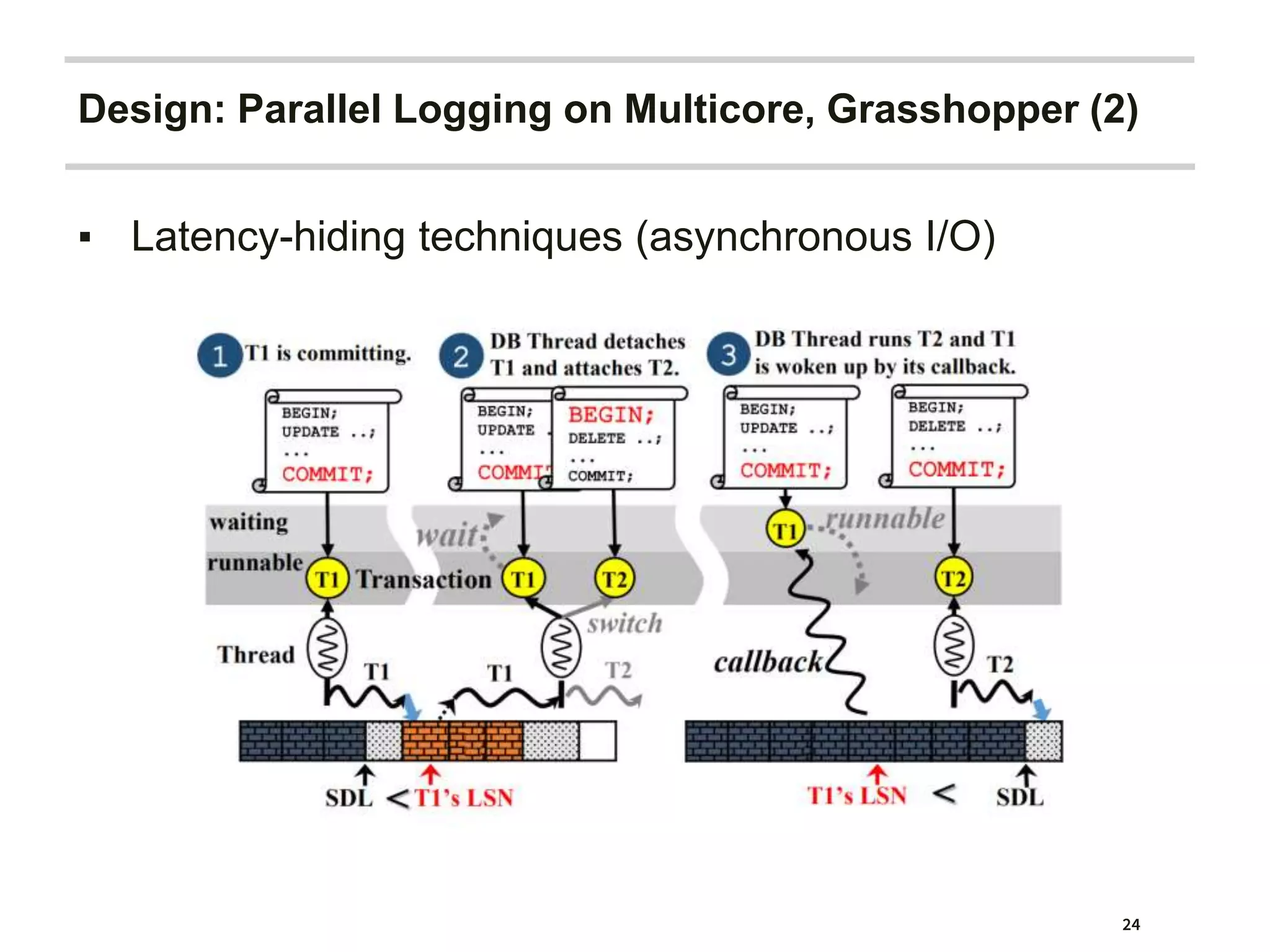 Paper_Scalable database logging for multicores | PPTX | Databases | Computer Software and ...