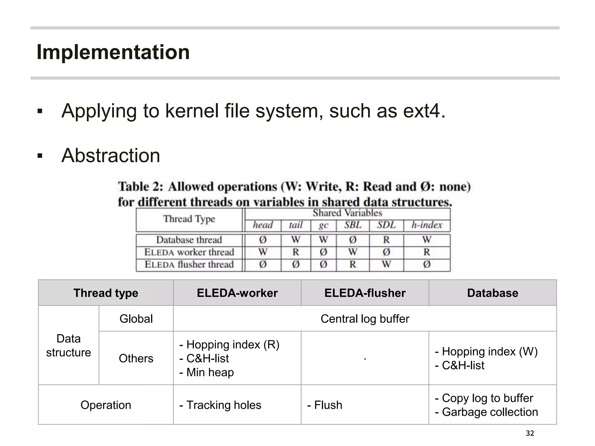 Paper_Scalable database logging for multicores | PPTX | Databases | Computer Software and ...