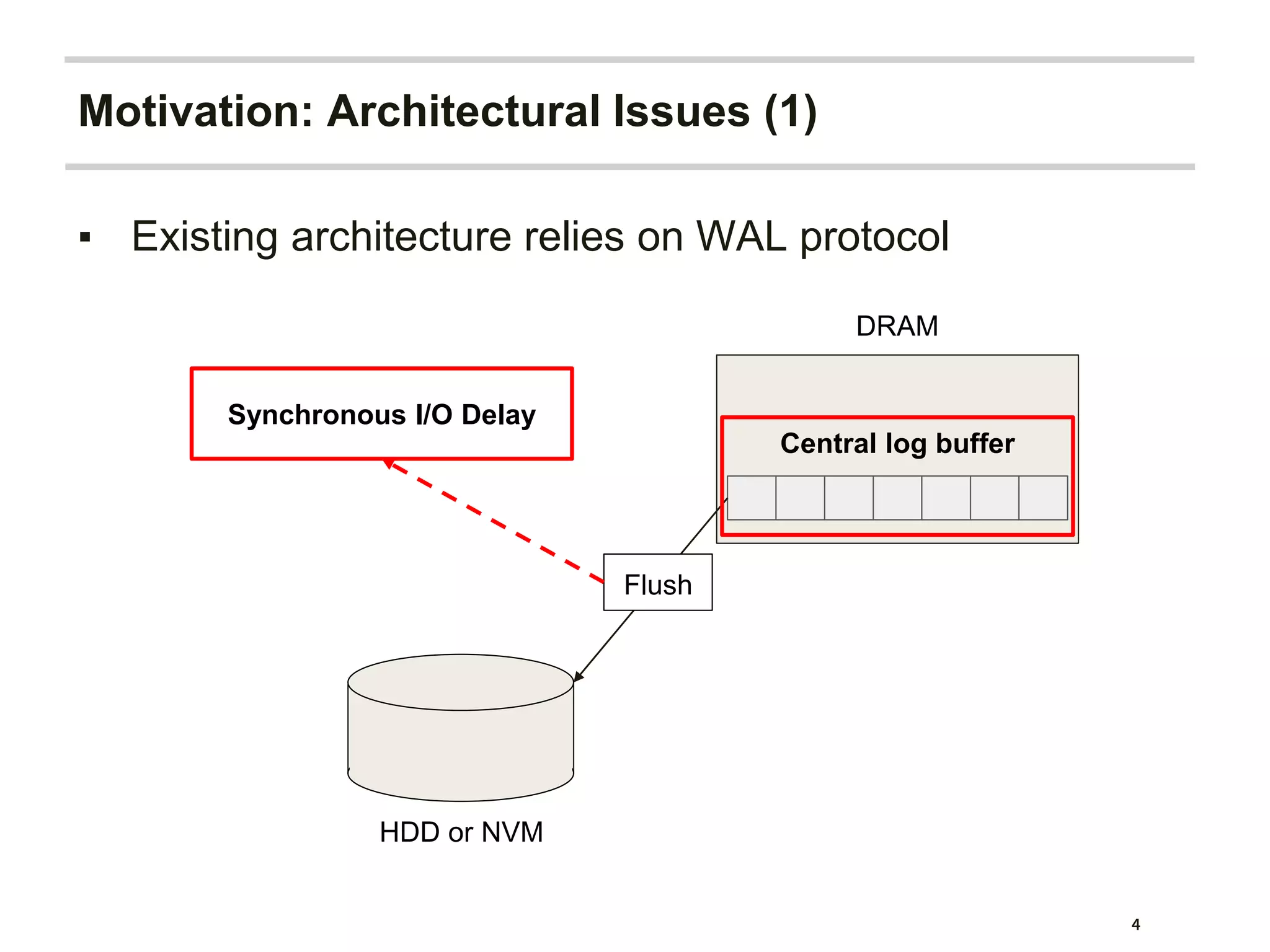 Paper_Scalable database logging for multicores | PPTX