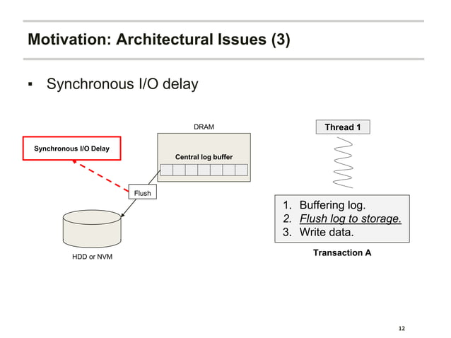 Paper_Scalable database logging for multicores | PPT