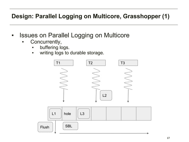 Paper_Scalable database logging for multicores | PPT