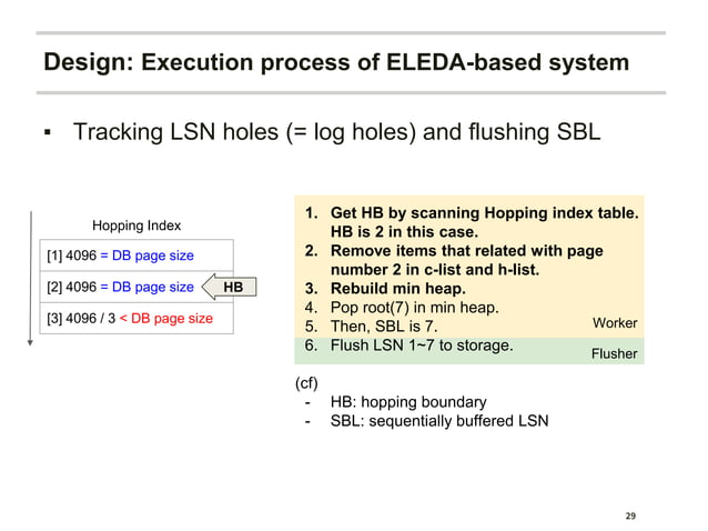 Paper_Scalable database logging for multicores | PPT