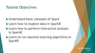Scalable Data Science with Spark and R | PPT