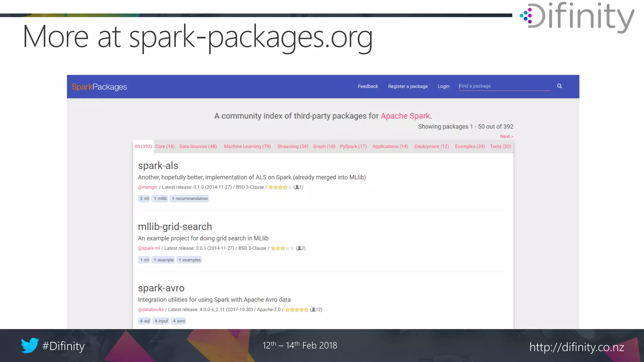 Scalable Data Science with SparkR on HDInsight | PPT