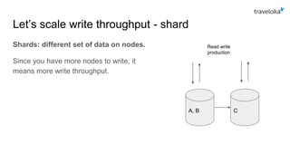 Scalable data systems at Traveloka | PPT