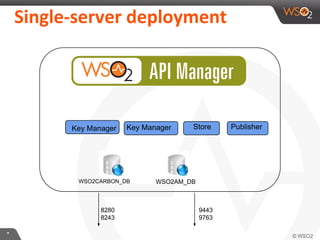 Scalable Deployment Patterns in WSO2 API Manager | PDF