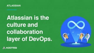 Scalable dev ops with atlassian tools, docker & chatops | PPT